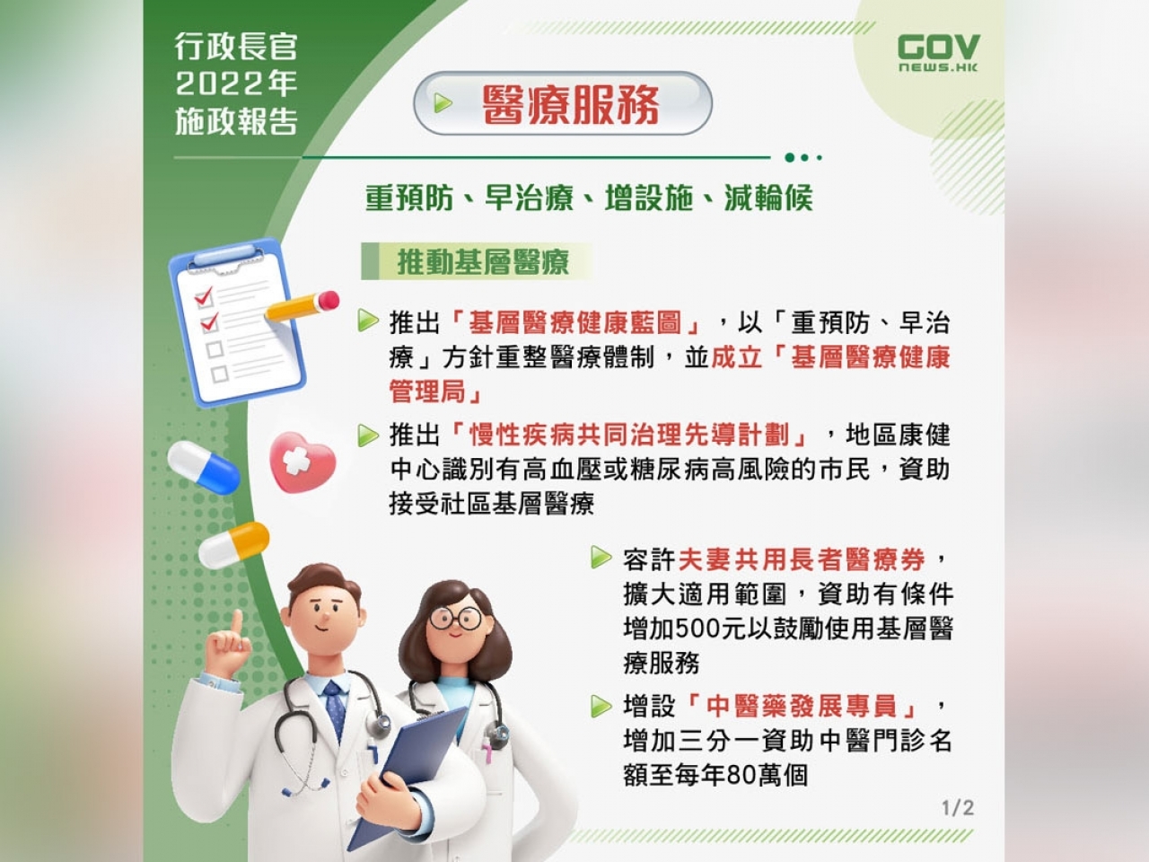 醫療券擬增至每年2500元 允長者夫婦共用 - RTHK