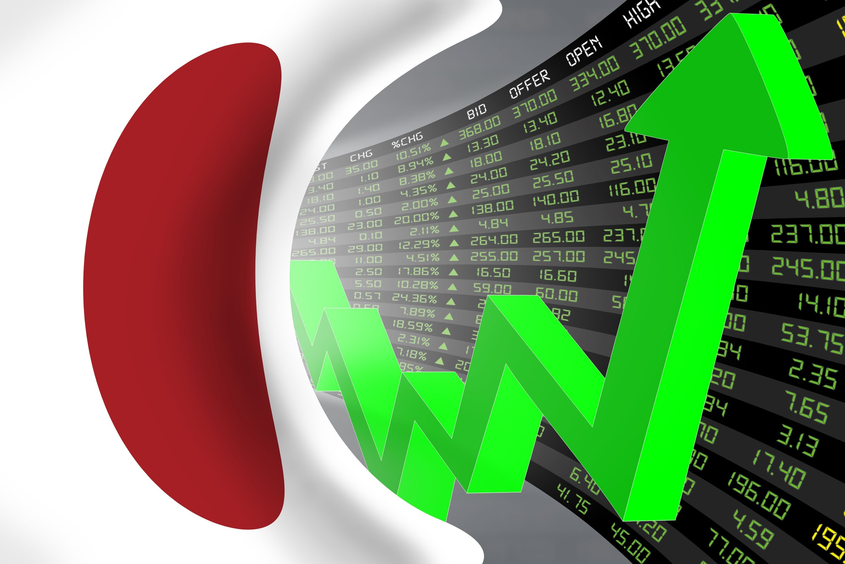 日股半日升87點 - RTHK