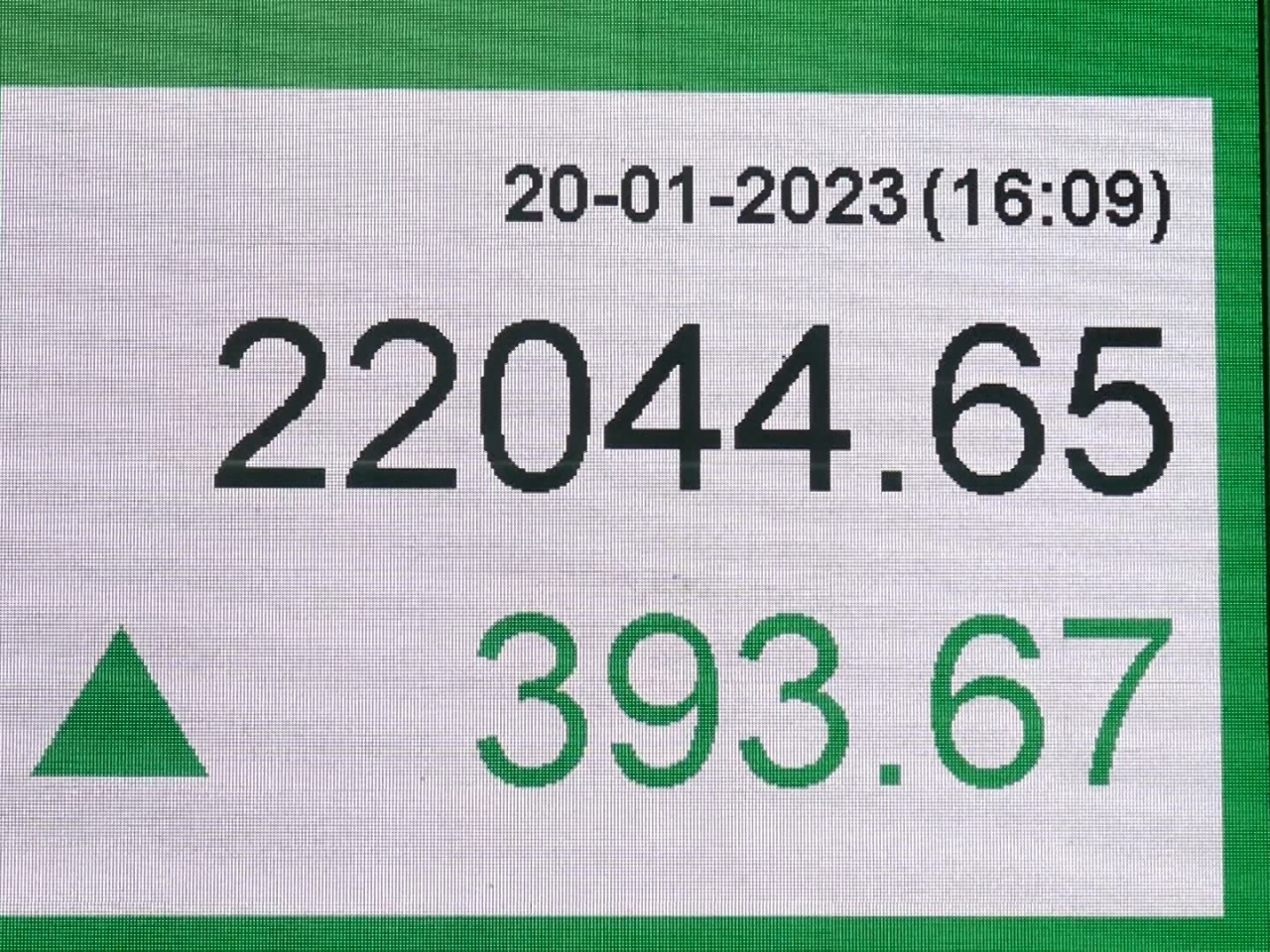 虎年港股22044點「收爐」 全年累跌逾1700點 - RTHK