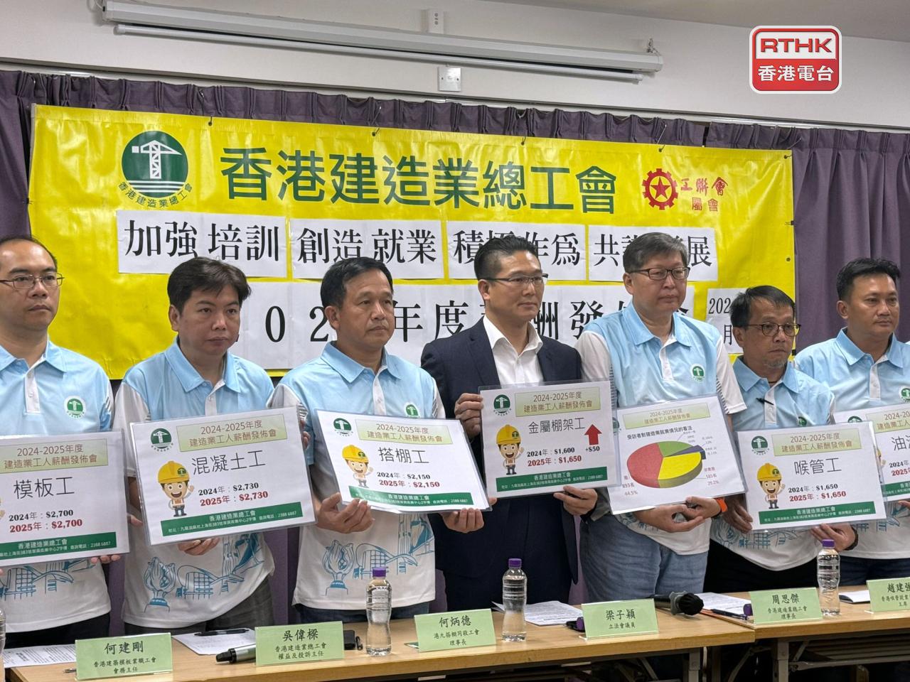 建造業總工會稱14項工種凍薪 工人申索破紀錄達2.9億元 - RTHK