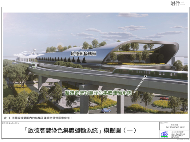 啟德智慧綠色集體運輸系統項目共收到30份意向書 - RTHK