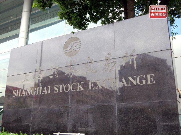 滬股半日跌約0.7% 失守3600點 - RTHK